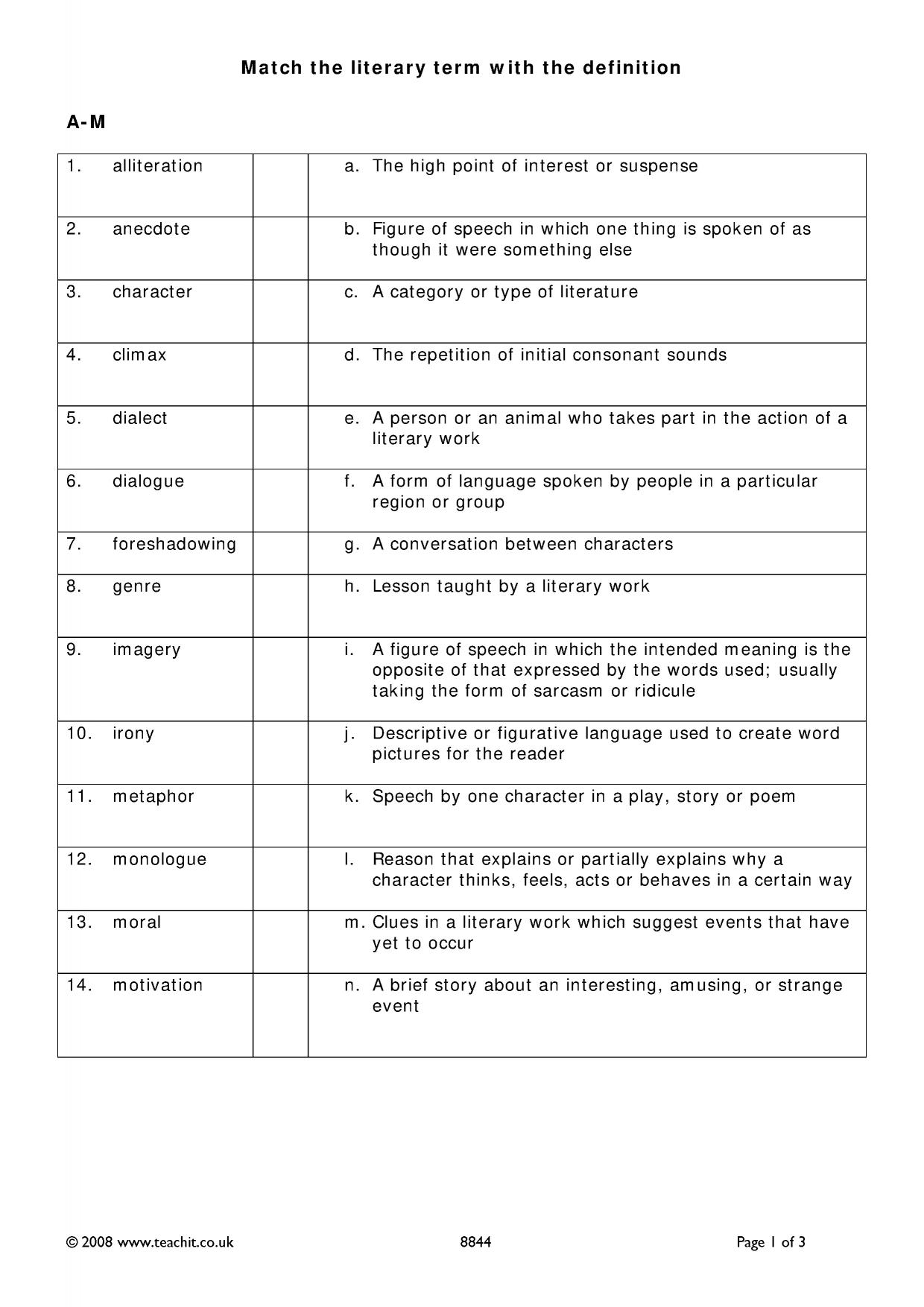 Linguistic And Literary Terminology KS3 Grammar And Vocabulary Key 