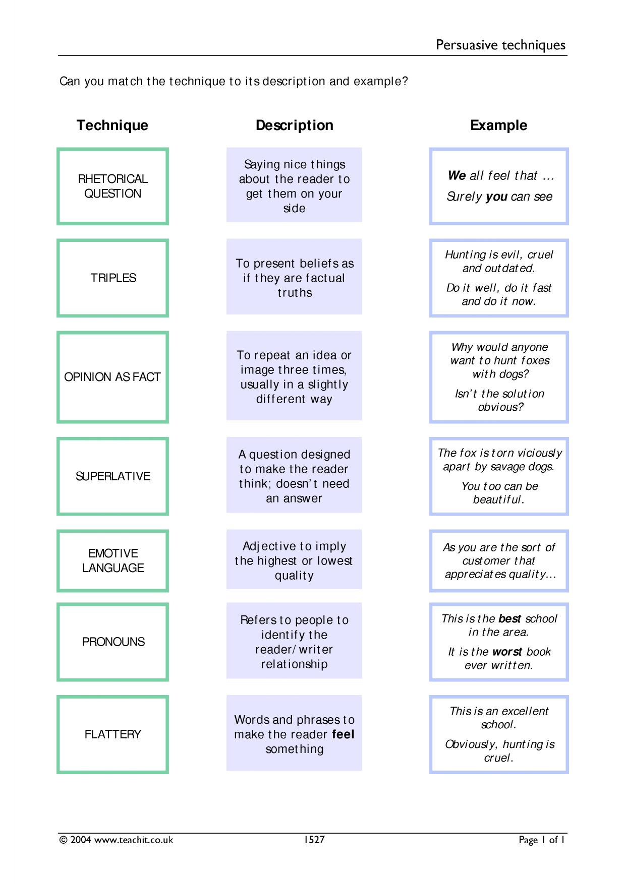 Argument And Persuasive Writing KS3 Writing Key Stage 3 Resources