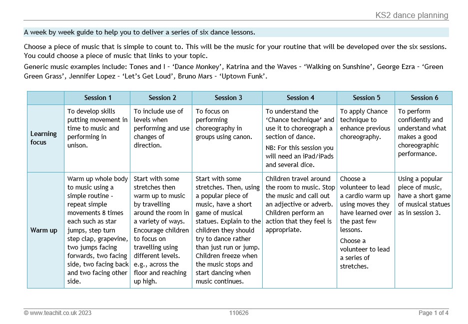 Dance Lesson Plans KS2 Teachit Dance Lesson Plans KS2 Teachit