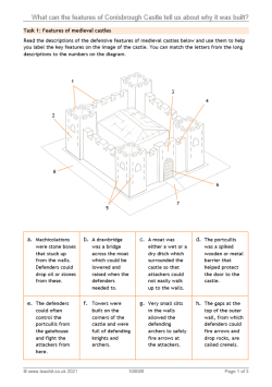 Parts Of A Castle Worksheet Scottish Castle QR Code Wall Display